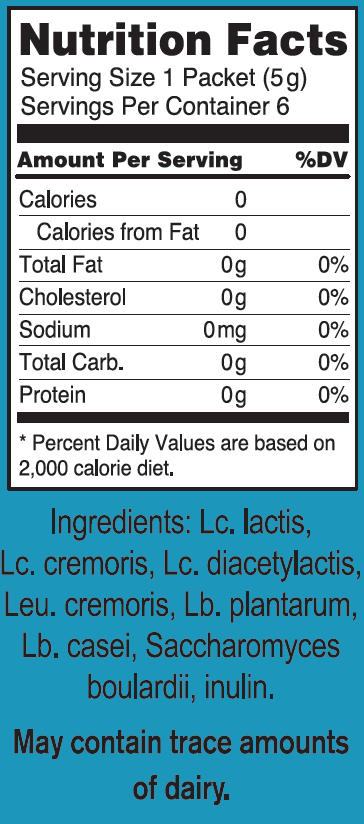 Kefir Starter - increase absorption of foods – Your Digestion